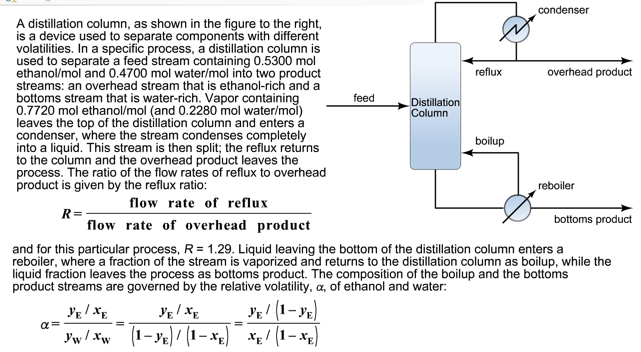Solved A distillation column, as shown in the figure to the | Chegg.com