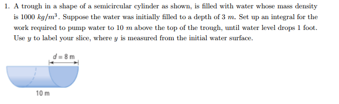 Solved A trough in a shape of a semicircular cylinder as | Chegg.com
