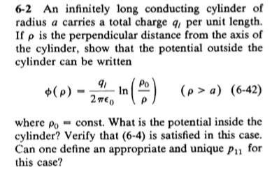 Solved An infinitely long conducting cylinder of radius a | Chegg.com