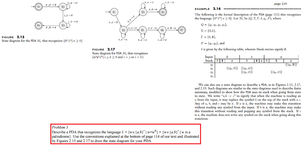 Solved State diagram for the PDA M_1 that recognizes {0^n | Chegg.com