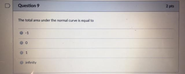 Solved The total area under the normal curve is equal to -1 | Chegg.com