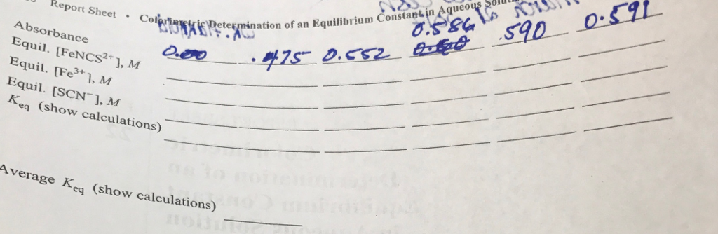 REPORT SHEET EXPERIMENT Colorimetric 22 Determination | Chegg.com