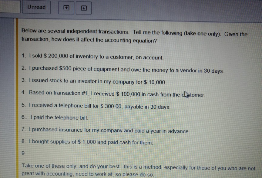 Solved Unread Below are several independent transactions. | Chegg.com