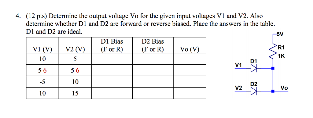Solved Determine the output voltage Vo for the given input | Chegg.com