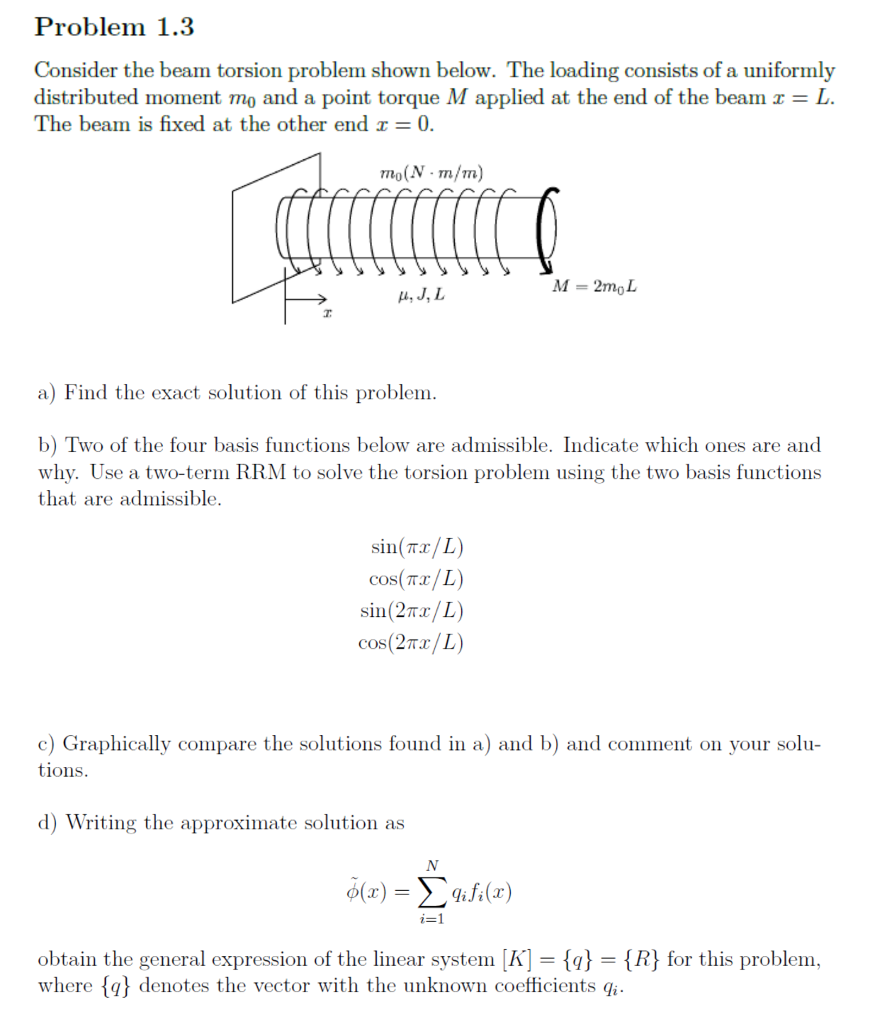 Consider the beam torsion problem shown below. The | Chegg.com