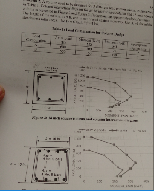 A column need to be designed for 3 different load | Chegg.com