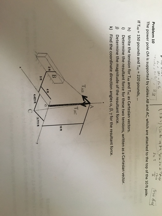 Solved The power pole OA is supported by cables AB and AC, | Chegg.com