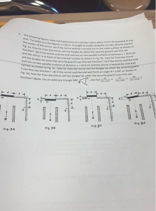 Solved The following figures show overhead views of a | Chegg.com