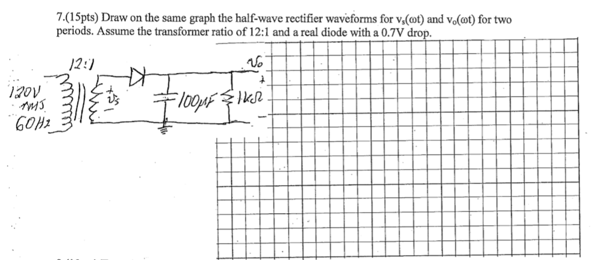 Solved Draw on the same graph the half-wave rectifier | Chegg.com