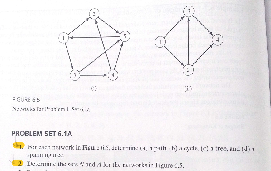 Solved For each network in Figure 6.5, determine a path, | Chegg.com