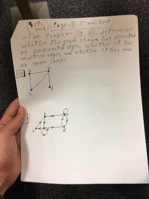 Solved Determine whether the graph shown has directed or | Chegg.com