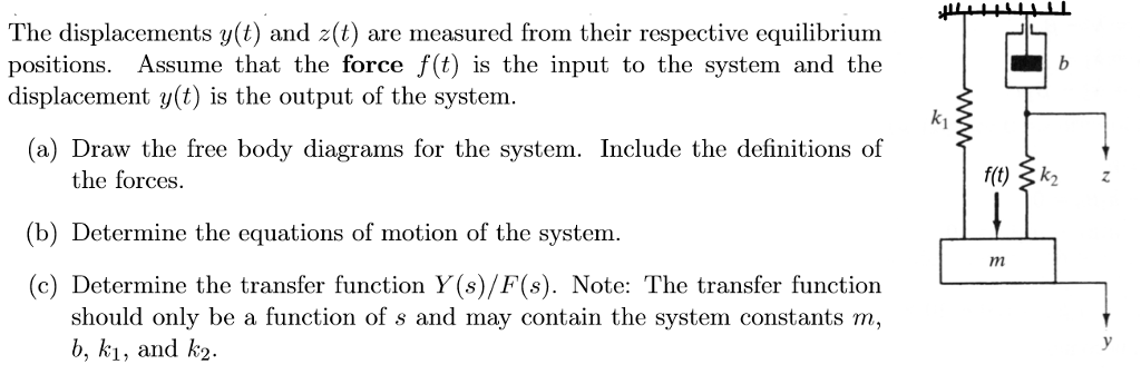 Solved The displacements y(t) and z(t) are measured from | Chegg.com