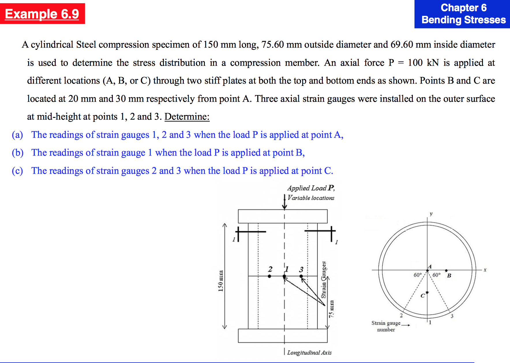 Solved Chapter 6 Bending Stresses A cylindrical Steel | Chegg.com