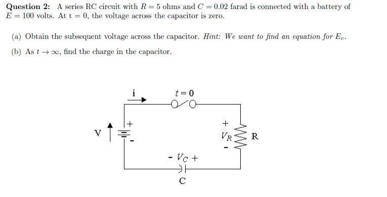 Solved A series RC circuit with R = 5 ohms and C = 0.02 | Chegg.com