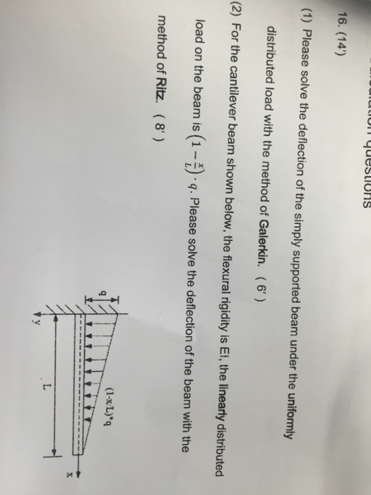 Solved Solve the deflection of the simply supported beam | Chegg.com
