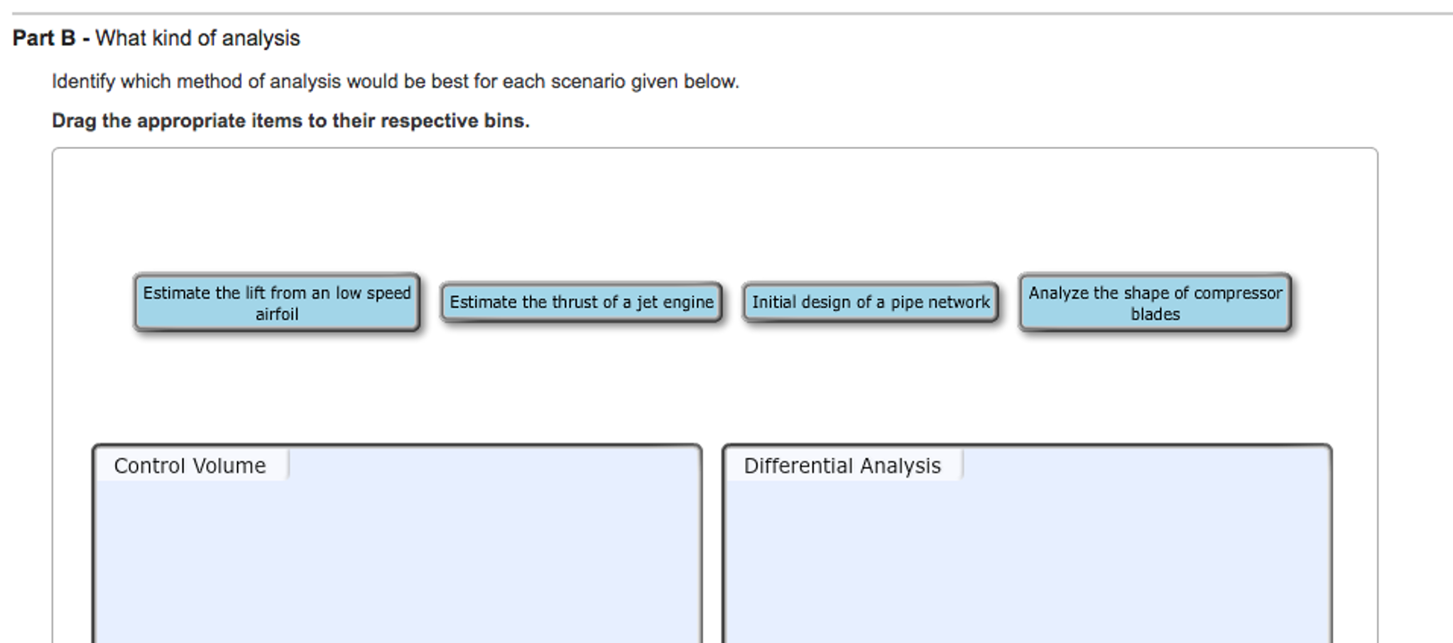 Solved Identify which method of analysis would be best for | Chegg.com