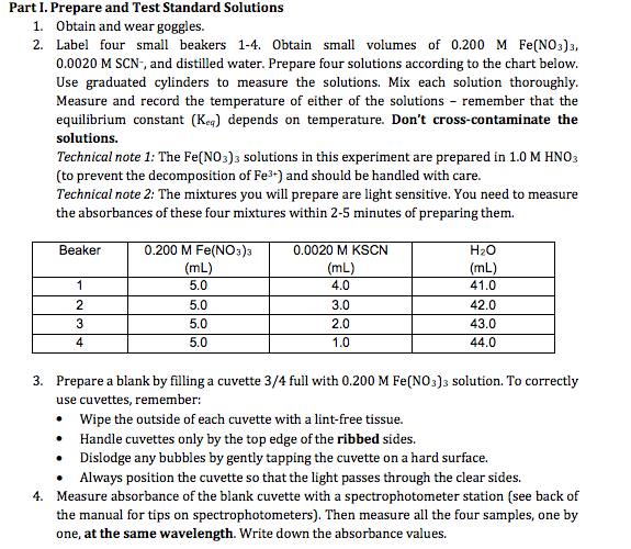Solved Part I. Prepare and Test Standard Solutions 1. Obtain | Chegg.com
