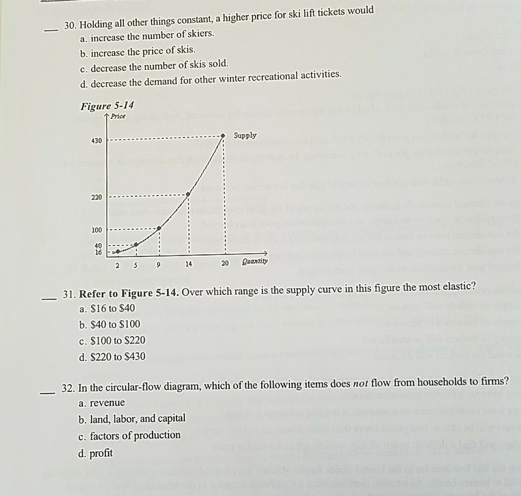Solved 30. Holding all other things constant, a higher price | Chegg.com