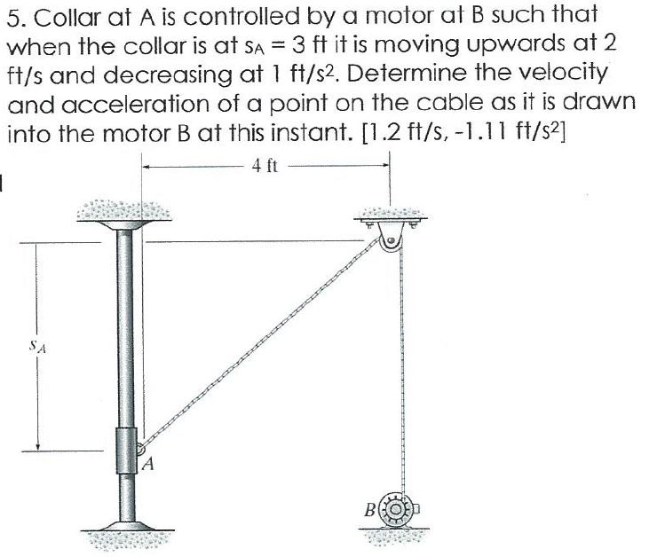 Solved 5. Collar at A is controlled by a motor at B such | Chegg.com