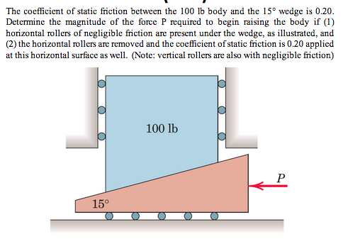 Coefficient Of Static Friction
