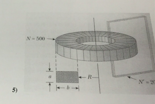 Solved A toroid having a rectangular cross section and an | Chegg.com