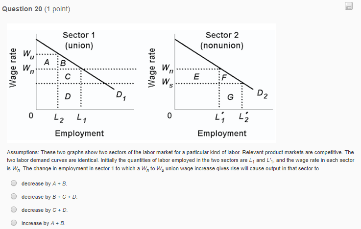 Solved Question 3 (1 point) Quantity of Labor Use the graph | Chegg.com