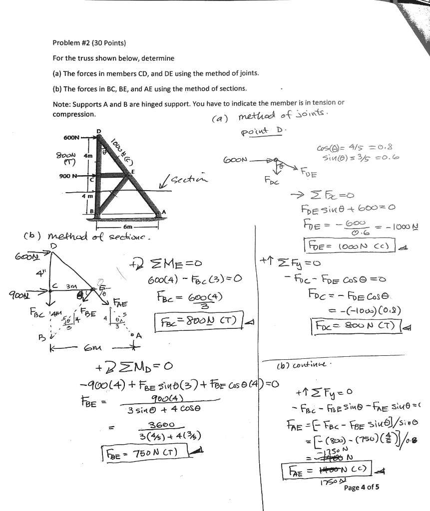 Solved For part (b) Method of Sections - 1. When taking | Chegg.com
