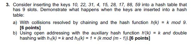 Solved Consider inserting keys 10,22,31,4,15,28,17,88,59 | Chegg.com