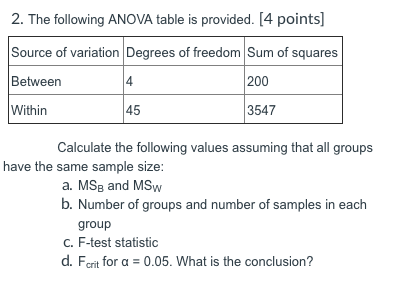 Solved 2 The folowing ANOVA table is provided. 4 points) | Chegg.com