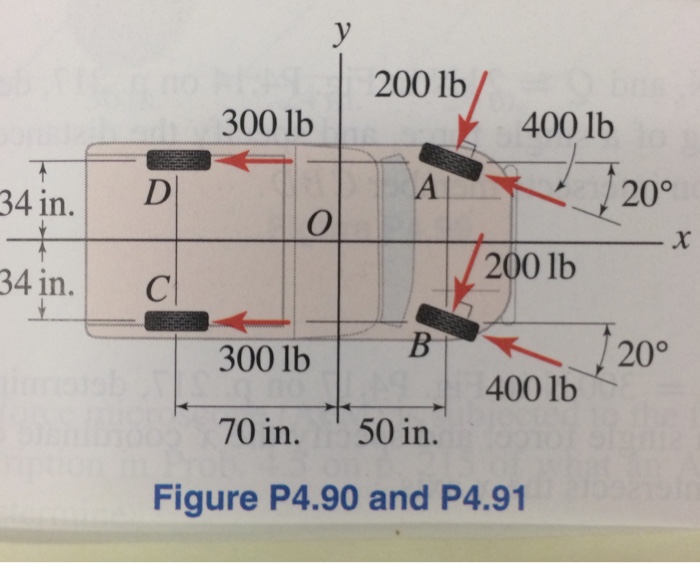 Solved Determine An Equivalent Force System Consisting Of A