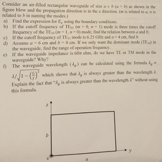 Solved Consider an air-filled rectangular waveguide of size | Chegg.com