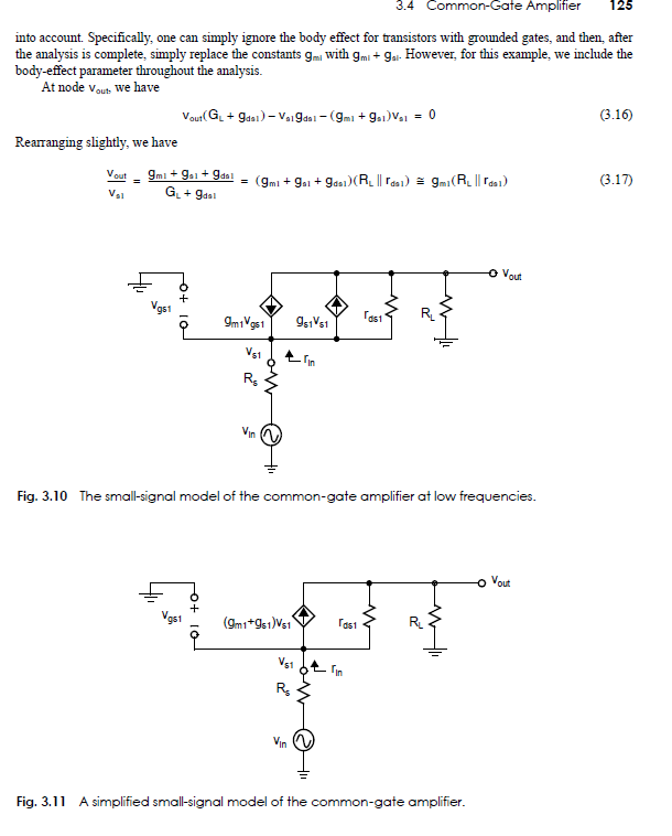 Solved Derive Small Signal Model Of Common Gate Amplifier | Images and ... Solved Derive Small Signal Model Of Common Gate Amplifier | Images and ...