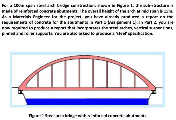Solved For a 100m pan steel arch bridge construction, shown | Chegg.com