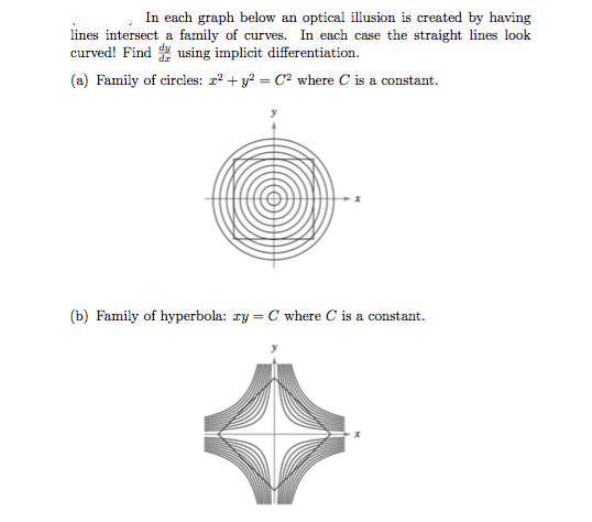 Solved In each graph below an optical illusion is created by | Chegg.com