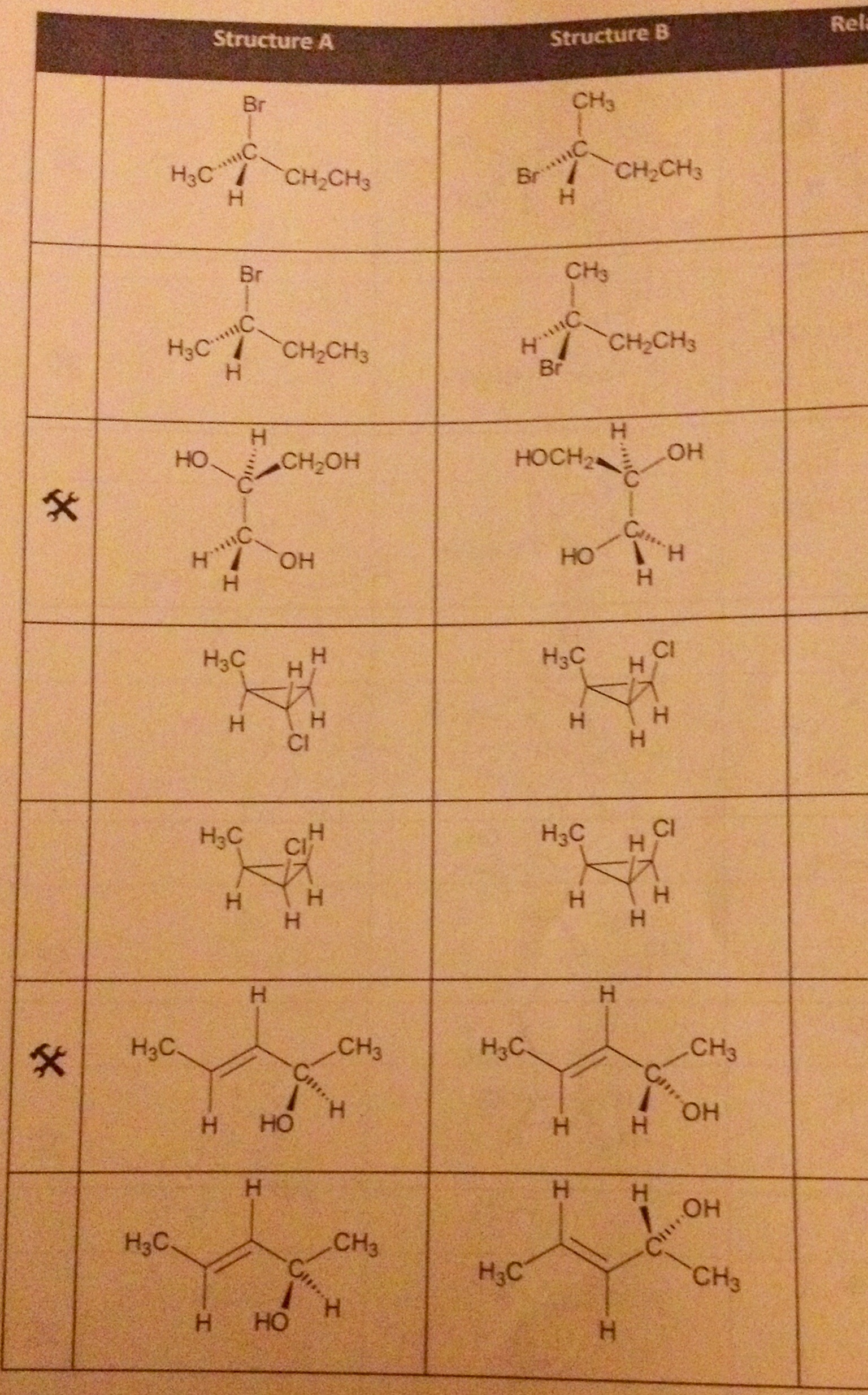 Solved Do the two structures A and B of each pair drawn | Chegg.com