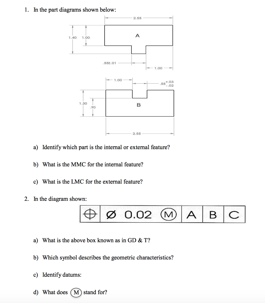 Solved 1. In the part diagrams shown below: a) Identify | Chegg.com