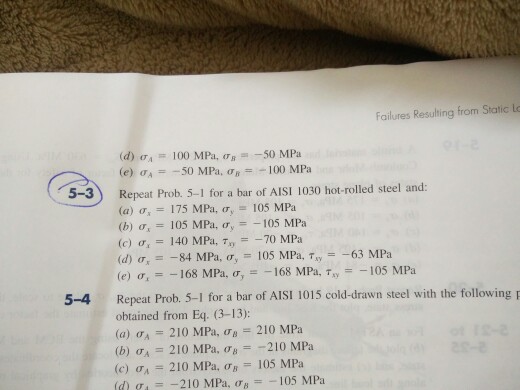 Solved failures Resulting from Static le (d) (e) Repeat | Chegg.com