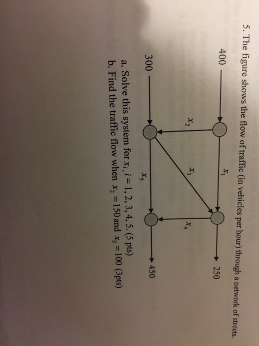 Solved 5 The Figure Shows The Flow Of Traffic In Vehicles