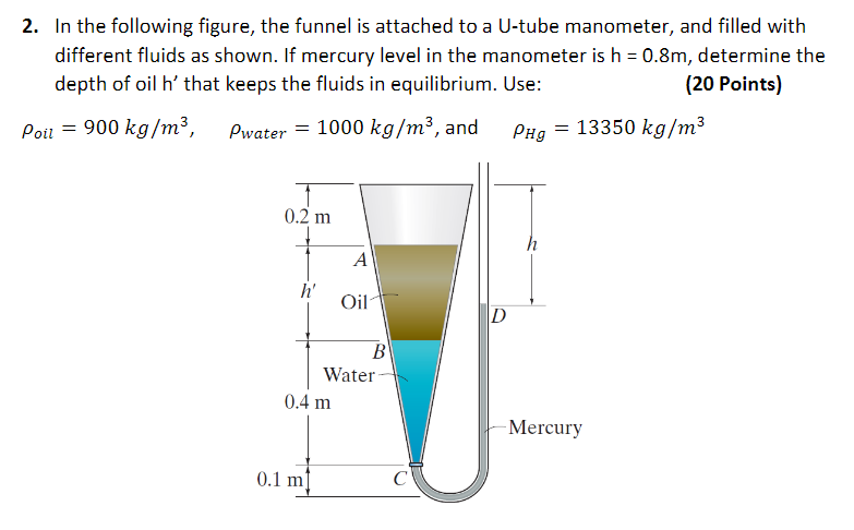 Solved 2. In the following figure, the funnel is attached to | Chegg.com