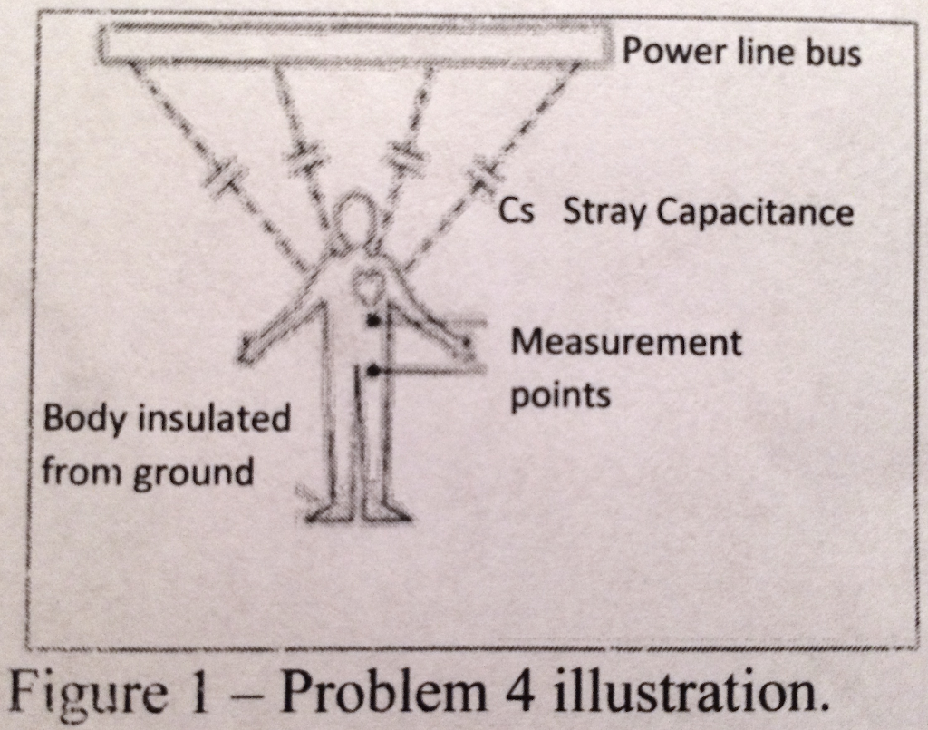 Solved Suppose one square meter of the body of a subject is | Chegg.com