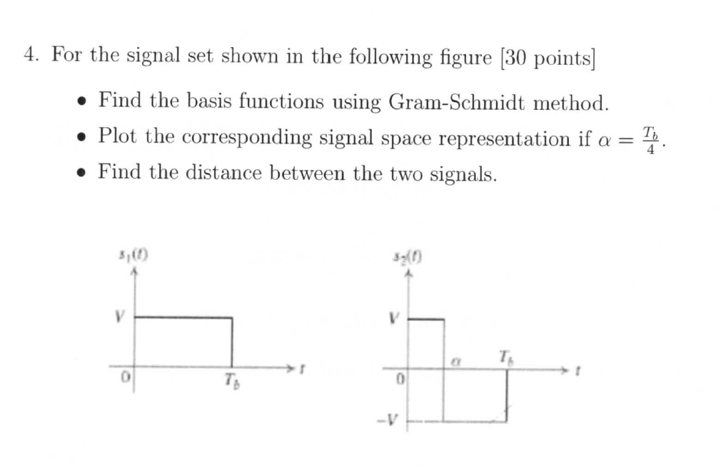 For the signal set shown in the following figure | Chegg.com