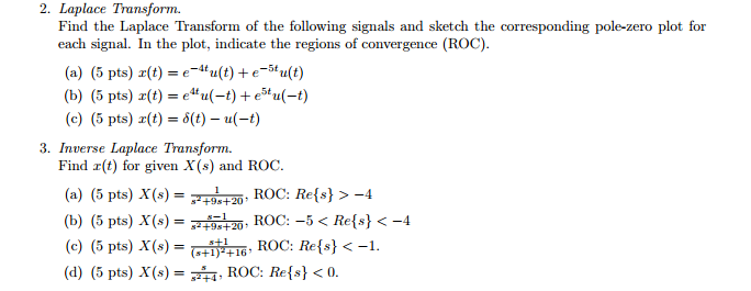 Solved Laplace Transform. Find the Laplace Transform of the | Chegg.com