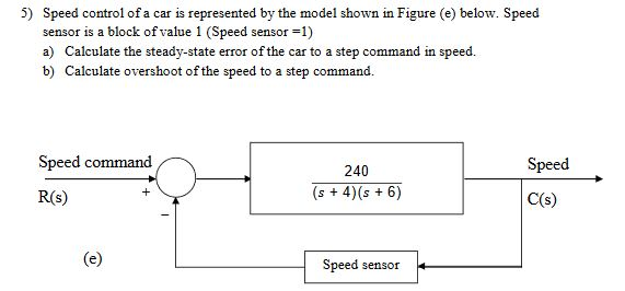 Solved 5) Speed control of a car is represented by the model | Chegg.com