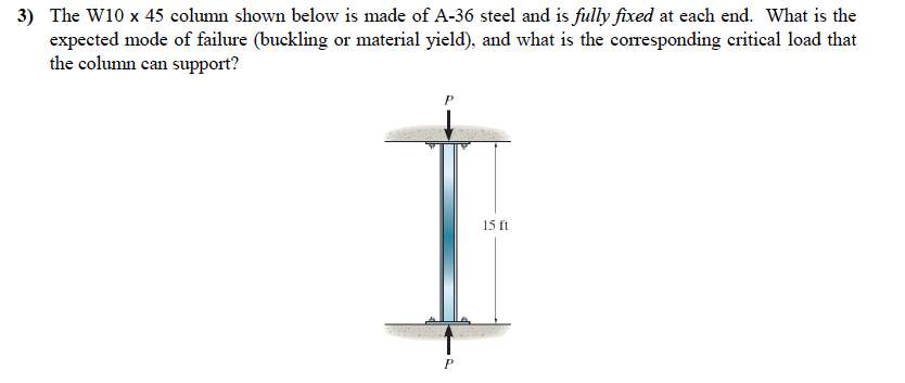 Solved The W10 times 45 column shown below is made of A-36 | Chegg.com