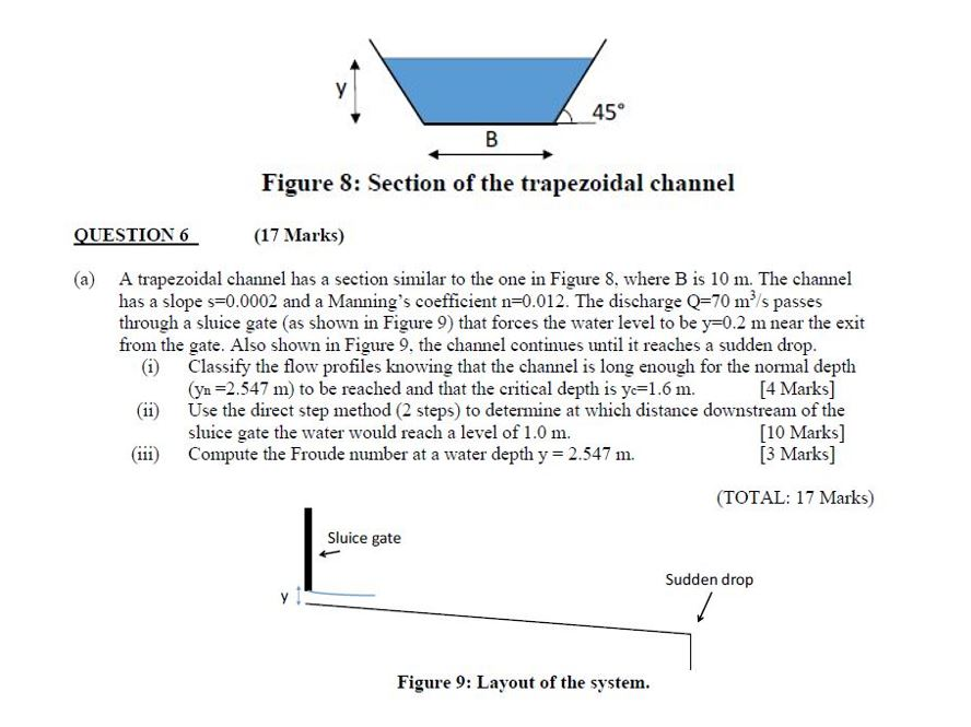 Solved A trapezoidal channel has a section similar to the | Chegg.com