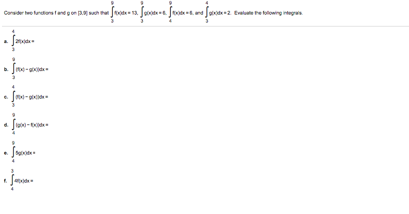 Solved Consider two functions f and g on [3,9] such that | Chegg.com