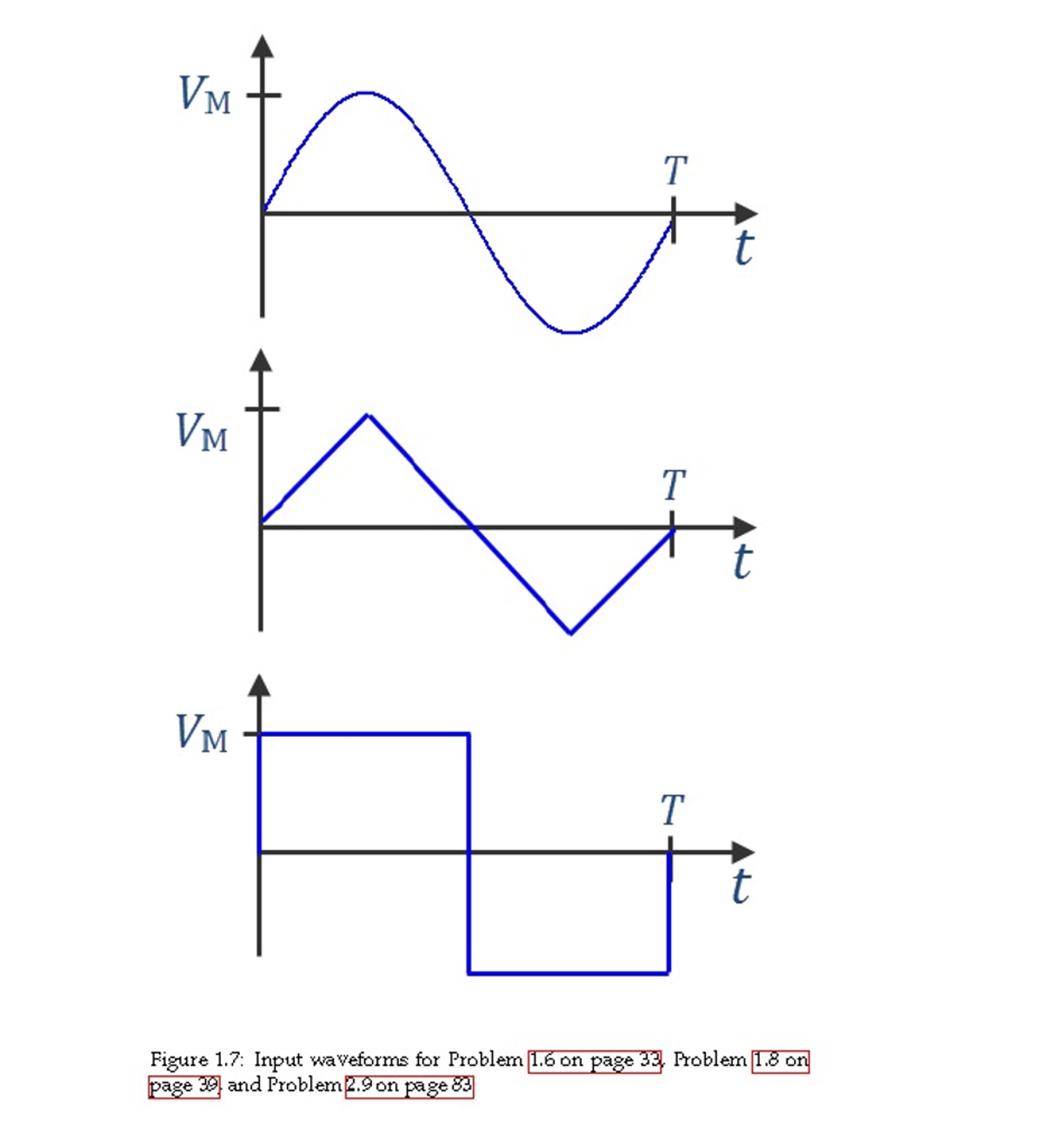 Solved Copy the circuit of Figure 1.8 and sketch the flow of | Chegg.com