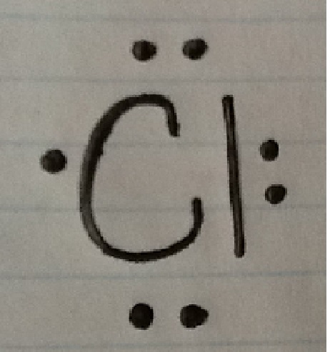 Solved Is the atom below chemically reactive? Explain your | Chegg.com