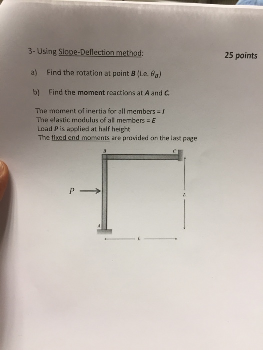 Solved Using Slope-Deflection method: a) Find the rotation | Chegg.com