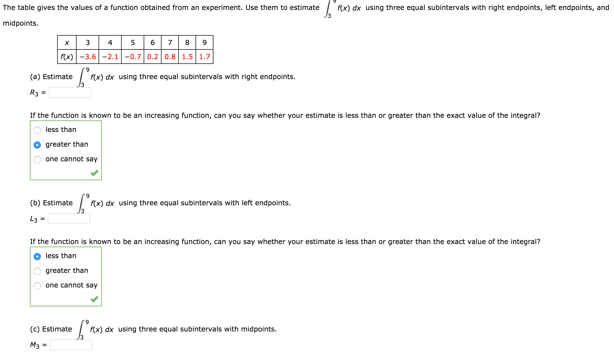 Solved The table gives the values of a function obtained | Chegg.com